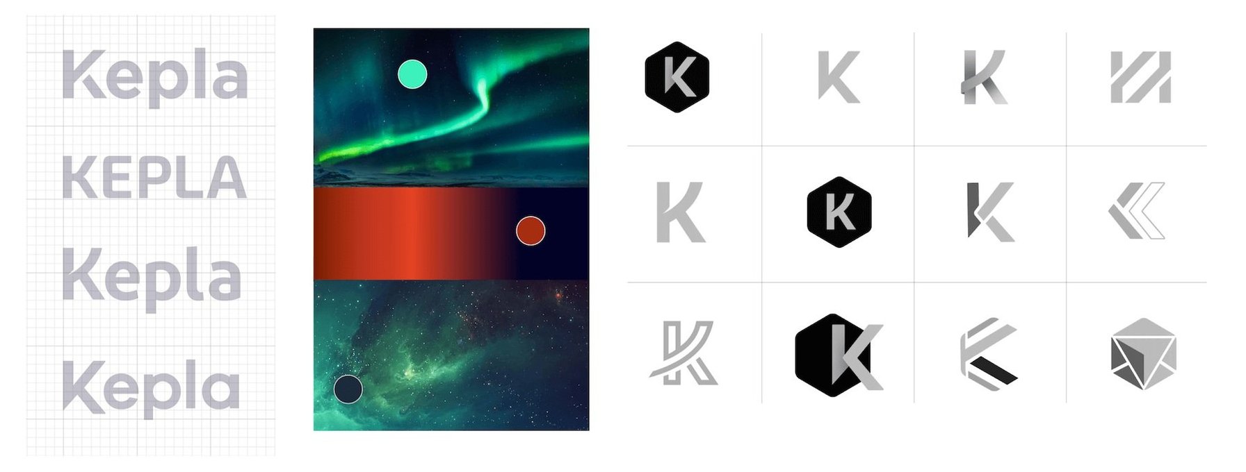 Kepla | Obvious Brand Partners, Wellington NZ